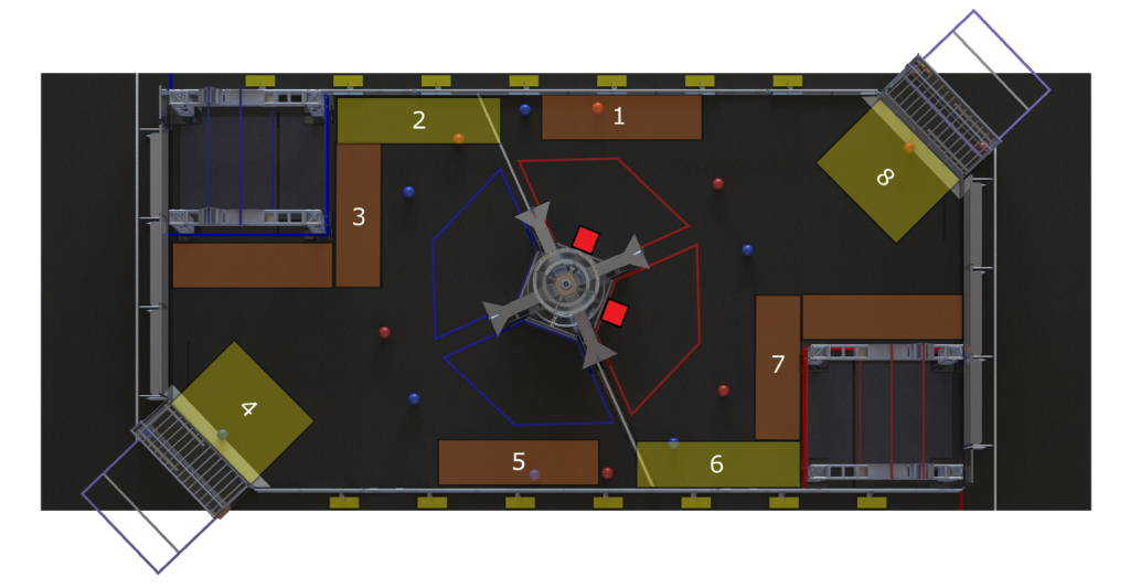 Resurrection & Revival – Team Rembrandts